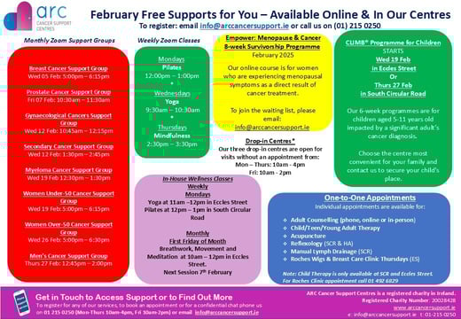 What’s On This Month | ARC Cancer Support Centres