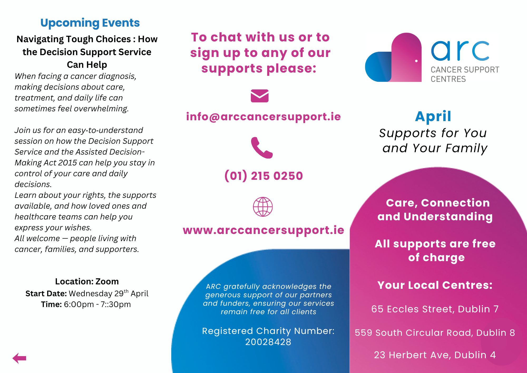 What’s On This Month | ARC Cancer Support Centres